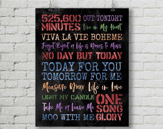 RENT Musical Inspired Fan Art, Printable Rent Musical Quote Subway Word ...