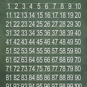 Printable Vintage Green Alphabet and Numbers Classroom Homeschool ...