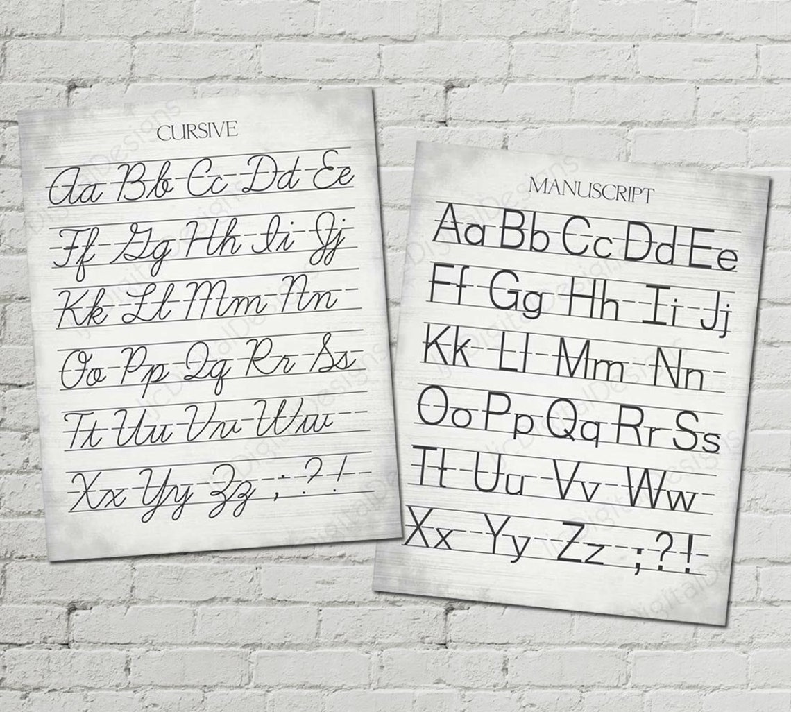 Vintage Farmhouse Alphabet Classroom Poster Digital Word Art | Etsy