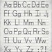 Vintage Farmhouse Alphabet Classroom Poster Digital Word Art 16x20 ...