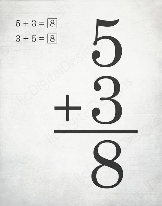 Art & Collectibles Prints Addition Numbers 8x10 INSTANT DOWNLOAD ...