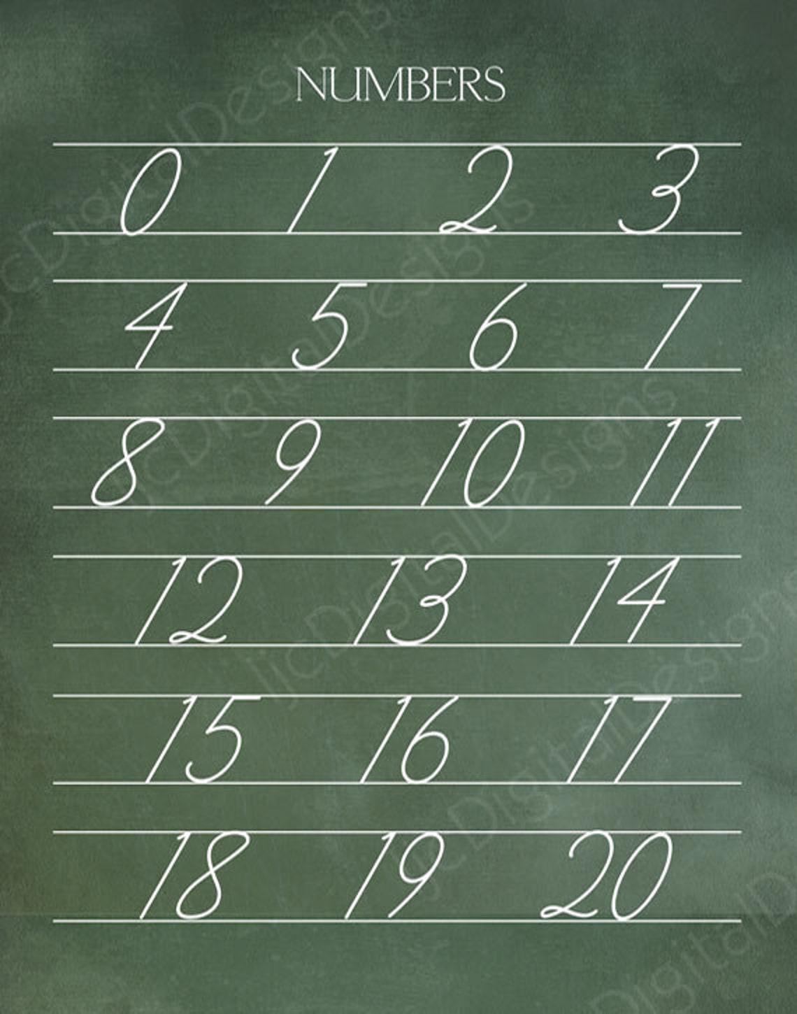 Cursive Numbers Free Printable
