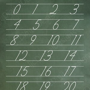 Printable Vintage Green Alphabet and Numbers Classroom Homeschool ...