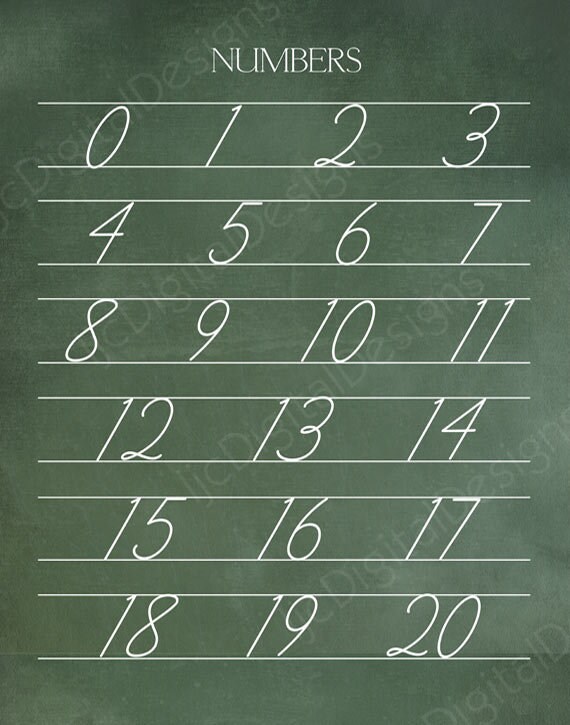 Printable Vintage Green Alphabet and Numbers Classroom Homeschool ...