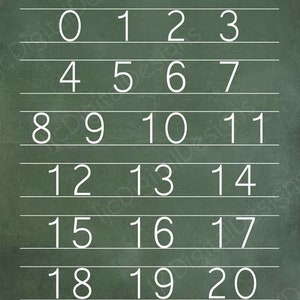 Printable Vintage Green Alphabet and Numbers Classroom Homeschool ...