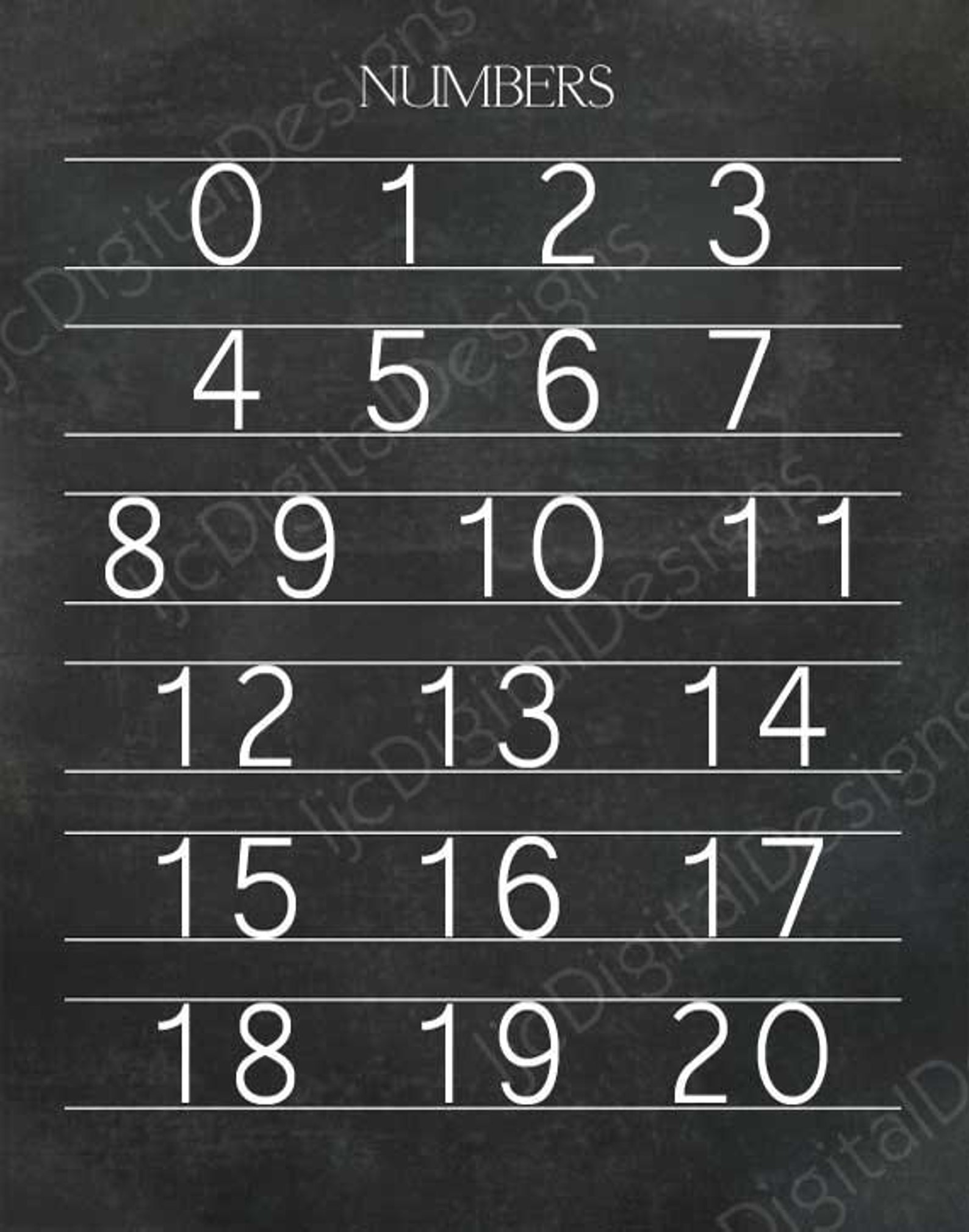 Printable Vintage Alphabet and Numbers Classroom Homeschool - Etsy