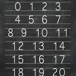 Printable Vintage Alphabet and Numbers Manuscript Print Classroom ...