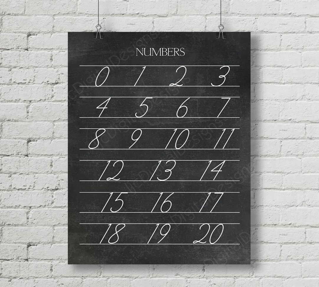 Vintage Alphabet Numbers Cursive Classroom Homeschool Poster Digital ...