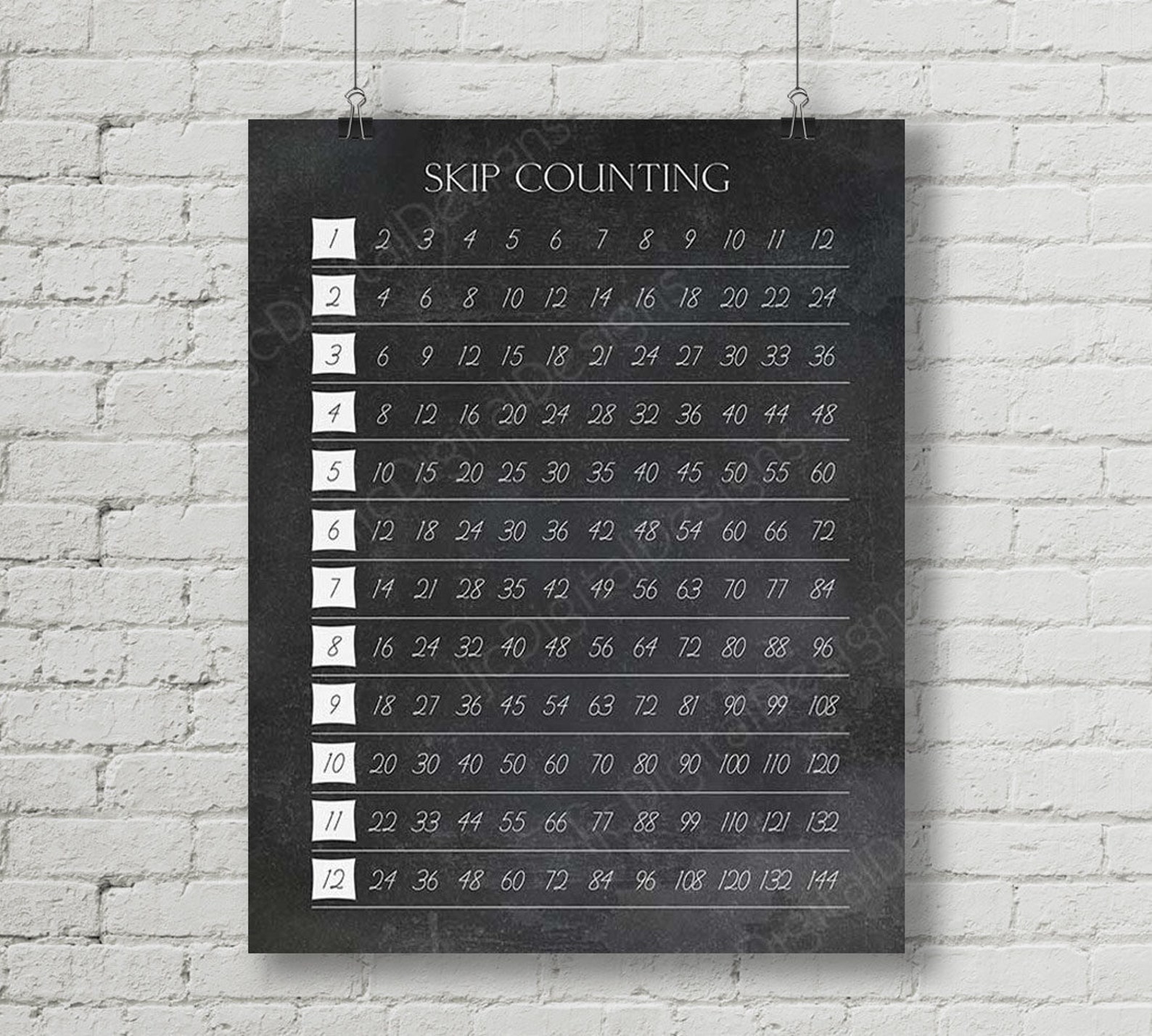 Vintage Classroom Poster Digital Chalkboard Skip Counting Chart ...