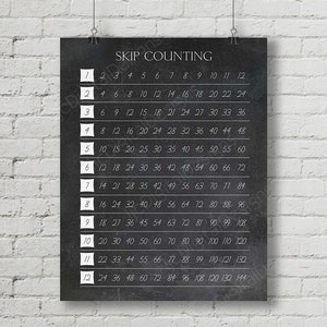 Vintage Classroom Poster Digital Chalkboard Skip Counting Chart ...