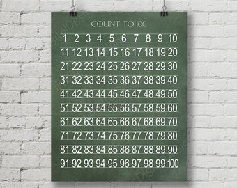 Vintage Classroom Poster Digital Green Chalkboard Skip | Etsy