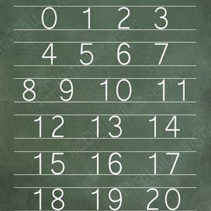 Printable Vintage Alphabet and Numbers Manuscript Print Classroom ...