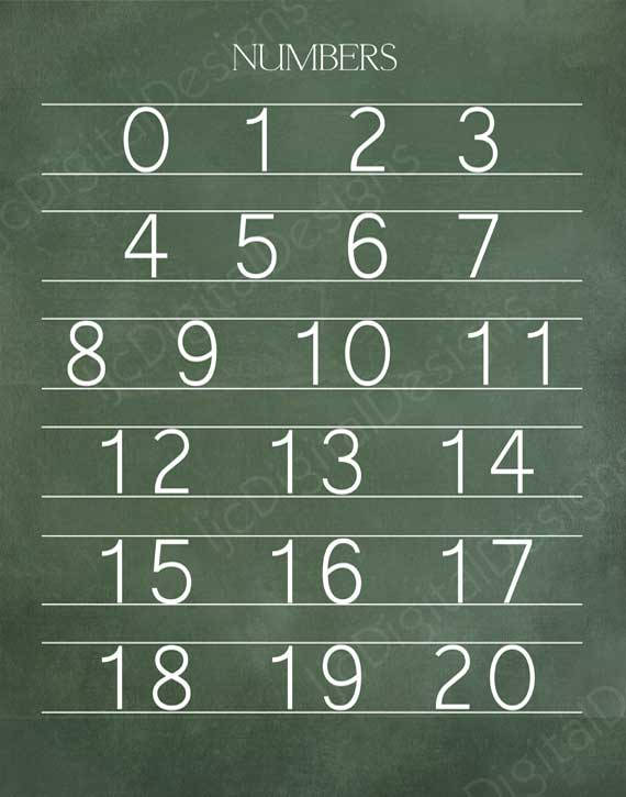 Printable Vintage Alphabet and Numbers Manuscript Print Classroom ...
