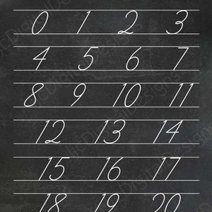 Printable Vintage Alphabet and Numbers Classroom Homeschool Posters ...