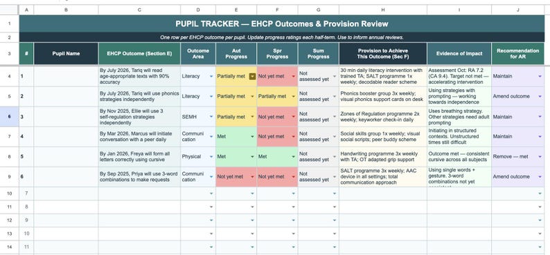 UK SENCO SEND Provision Map | Whole School Tracker, Intervention Log ...