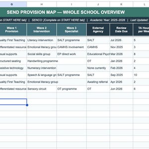 UK SENCO SEND Provision Map | Whole School Tracker, Intervention Log ...