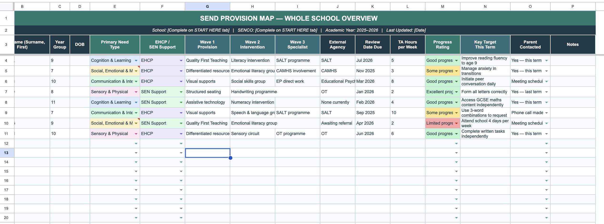 UK SENCO SEND Provision Map | Whole School Tracker, Intervention Log ...