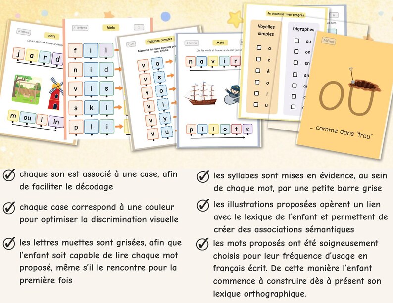 My Phonemic Reading Workbook - French Reading Method - Etsy UK