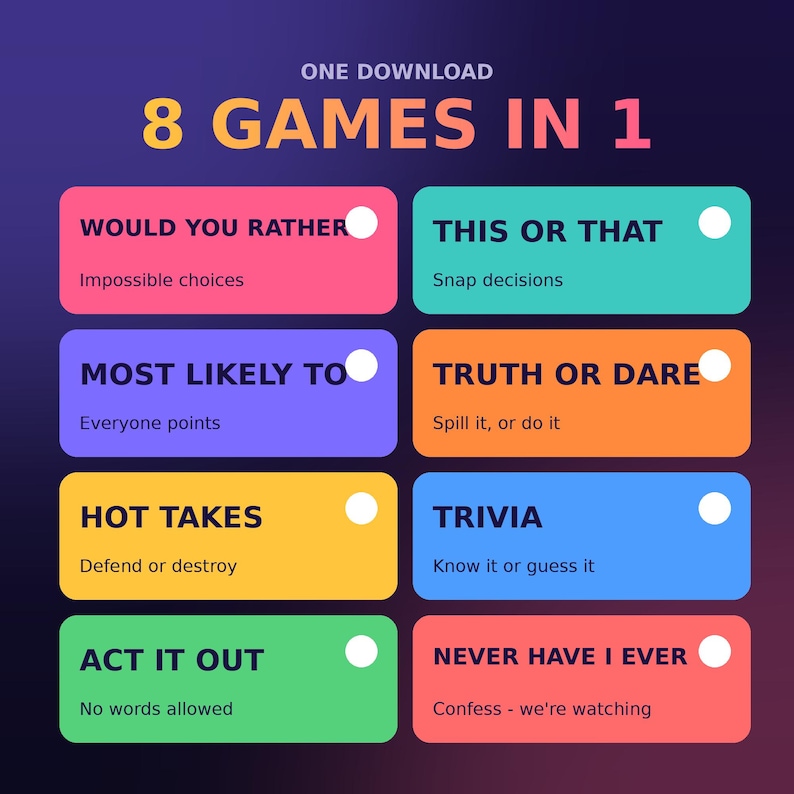 Wildcard Party Card Deck | 8 Games, 200+ Prompts (digital Download) - Etsy