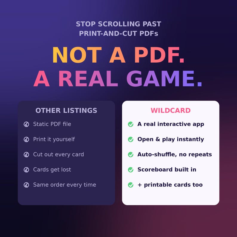 Wildcard Party Card Deck | 8 Games, 200+ Prompts (digital Download) - Etsy