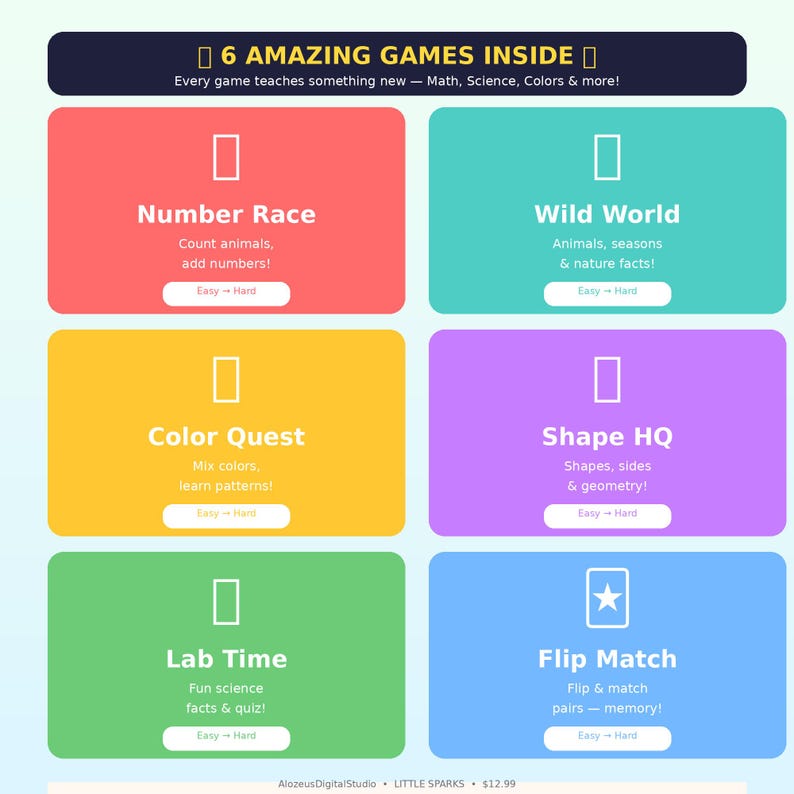 Toddler Learning Activities, Phonics, Counting, Shapes, Offline HTML5 ...