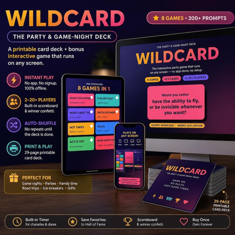 Wildcard Party Card Deck | 8 Games, 200+ Prompts (digital Download) - Etsy