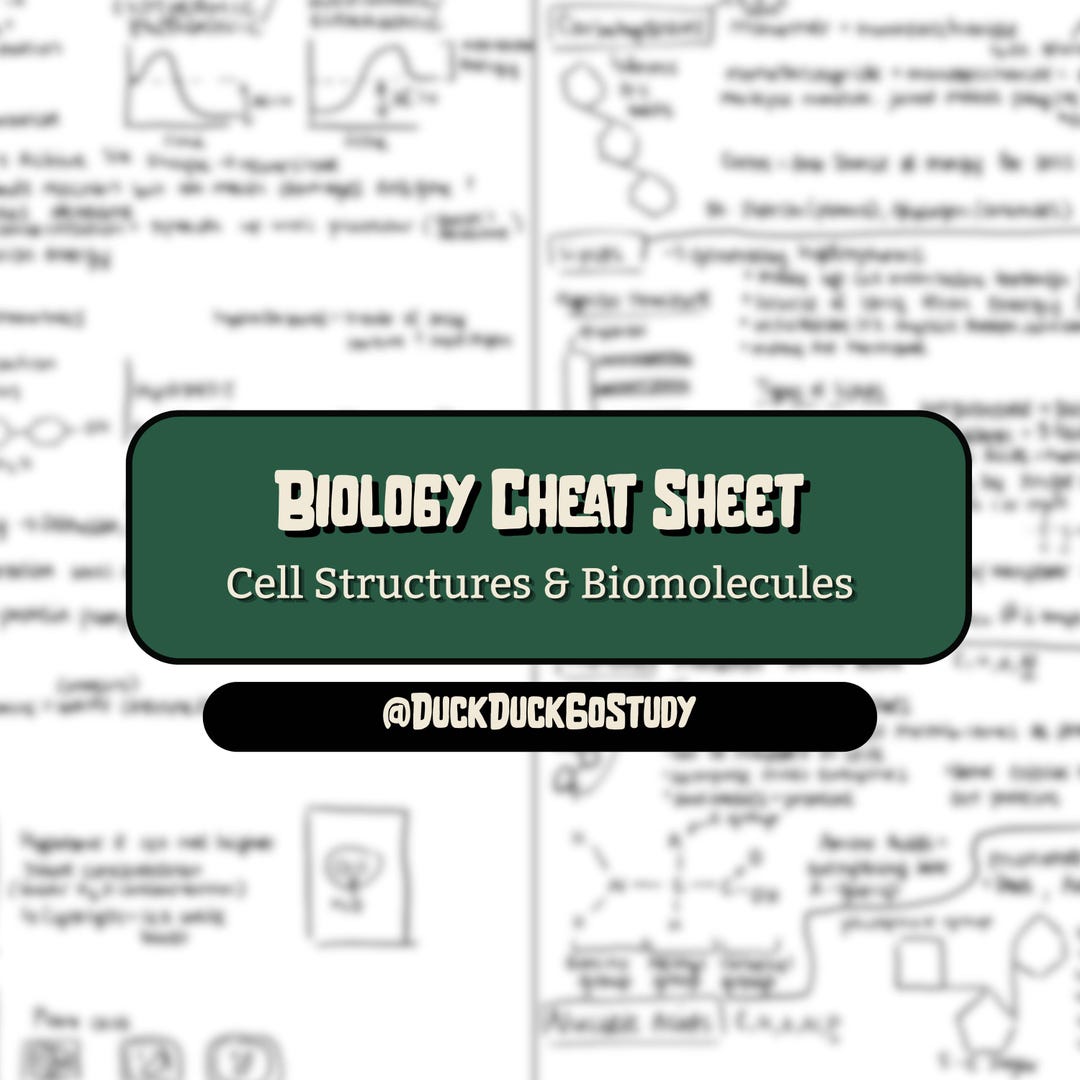 Buy 1-page Biology Cheat Sheet With Diagrams | Cells, Enzymes ...