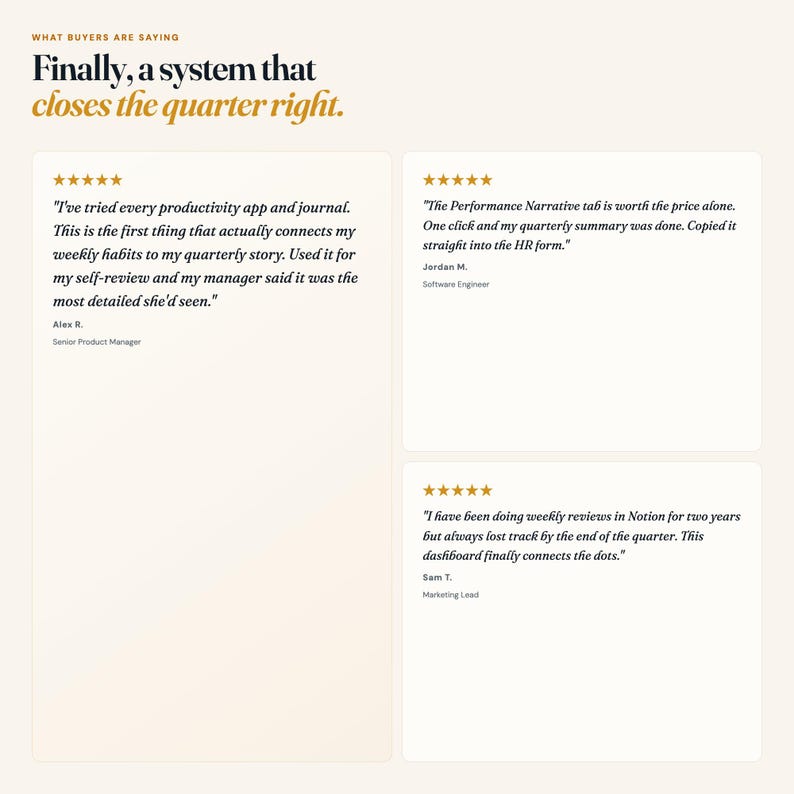 Weekly Review Productivity Dashboard: Interactive Goal Tracker OS, OKR ...