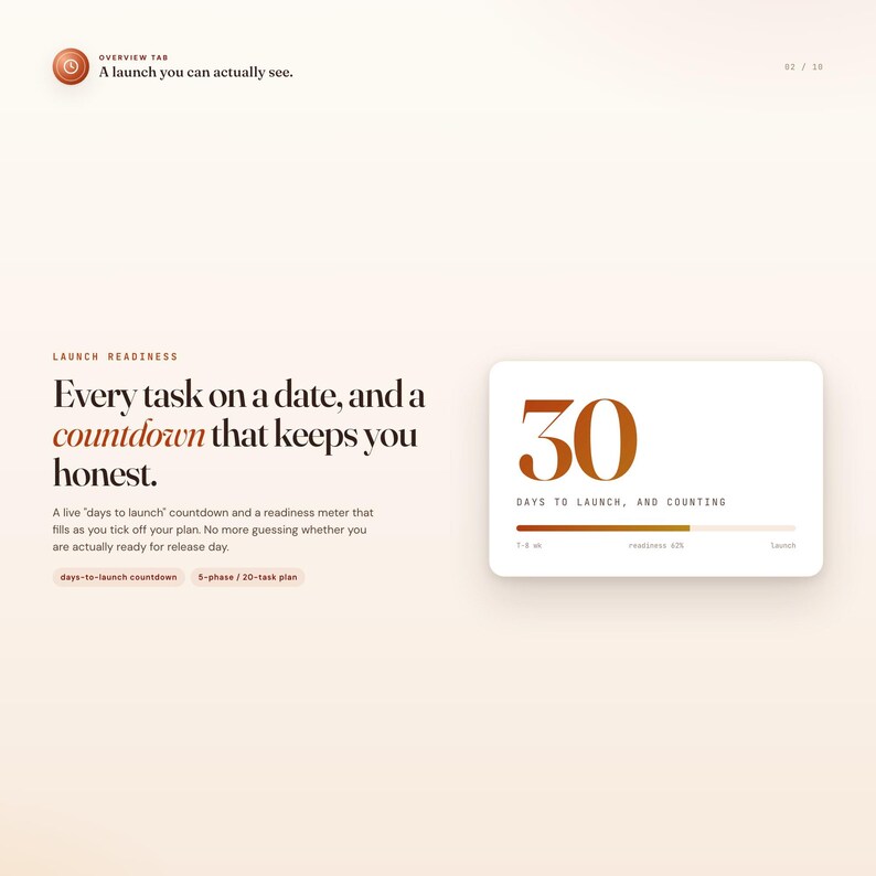 Interactive Author Launch Dashboard, ARC Reader CRM (digital Download ...