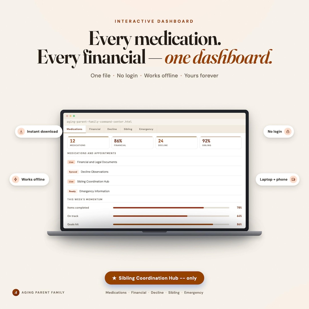 Caregiver Planner, Medication Tracker, Medical Planner, Aging Parent ...