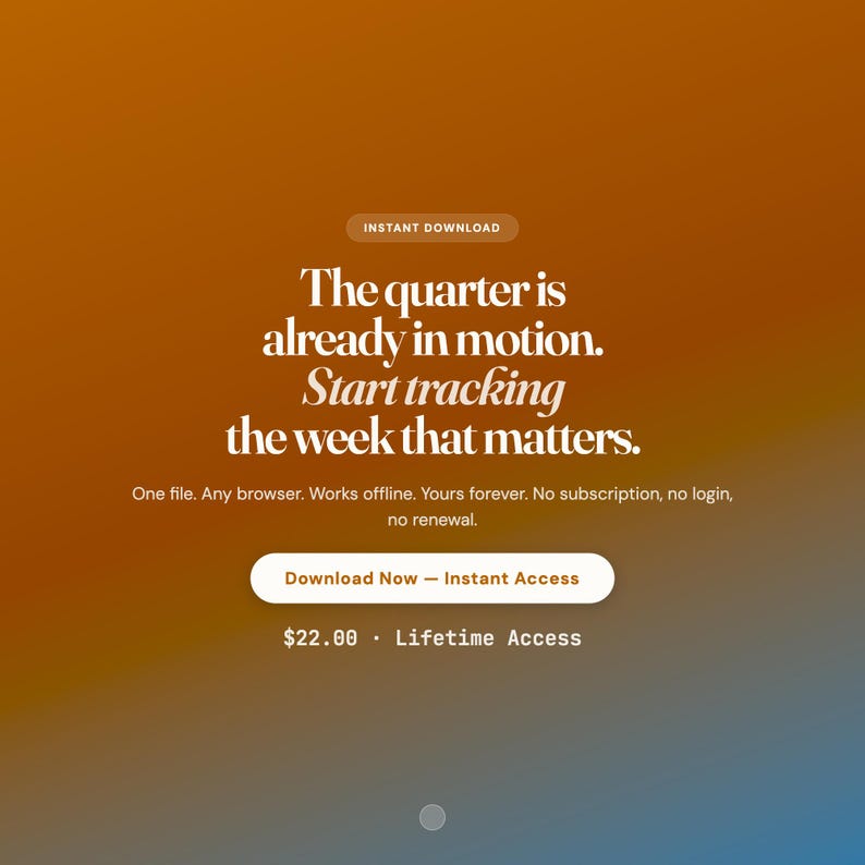 Weekly Review Productivity Dashboard: Interactive Goal Tracker OS, OKR ...