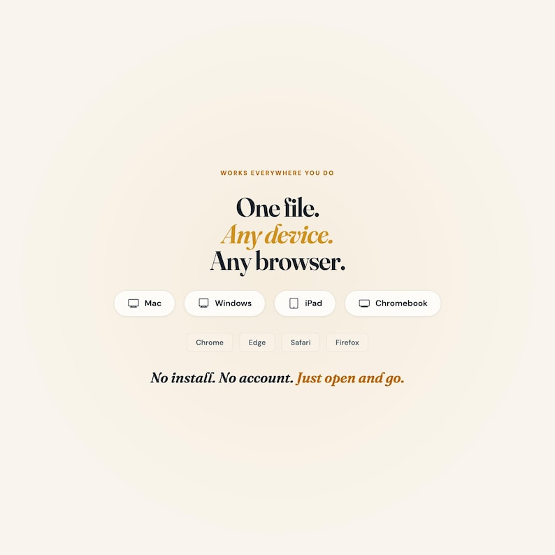 Weekly Review Productivity Dashboard: Interactive Goal Tracker OS, OKR ...