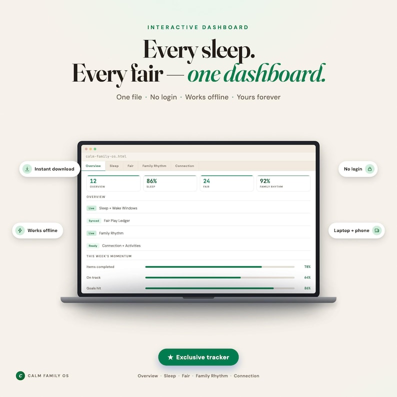 Family Command Center, Family Planner Dashboard, Chore Chart, Weekly ...