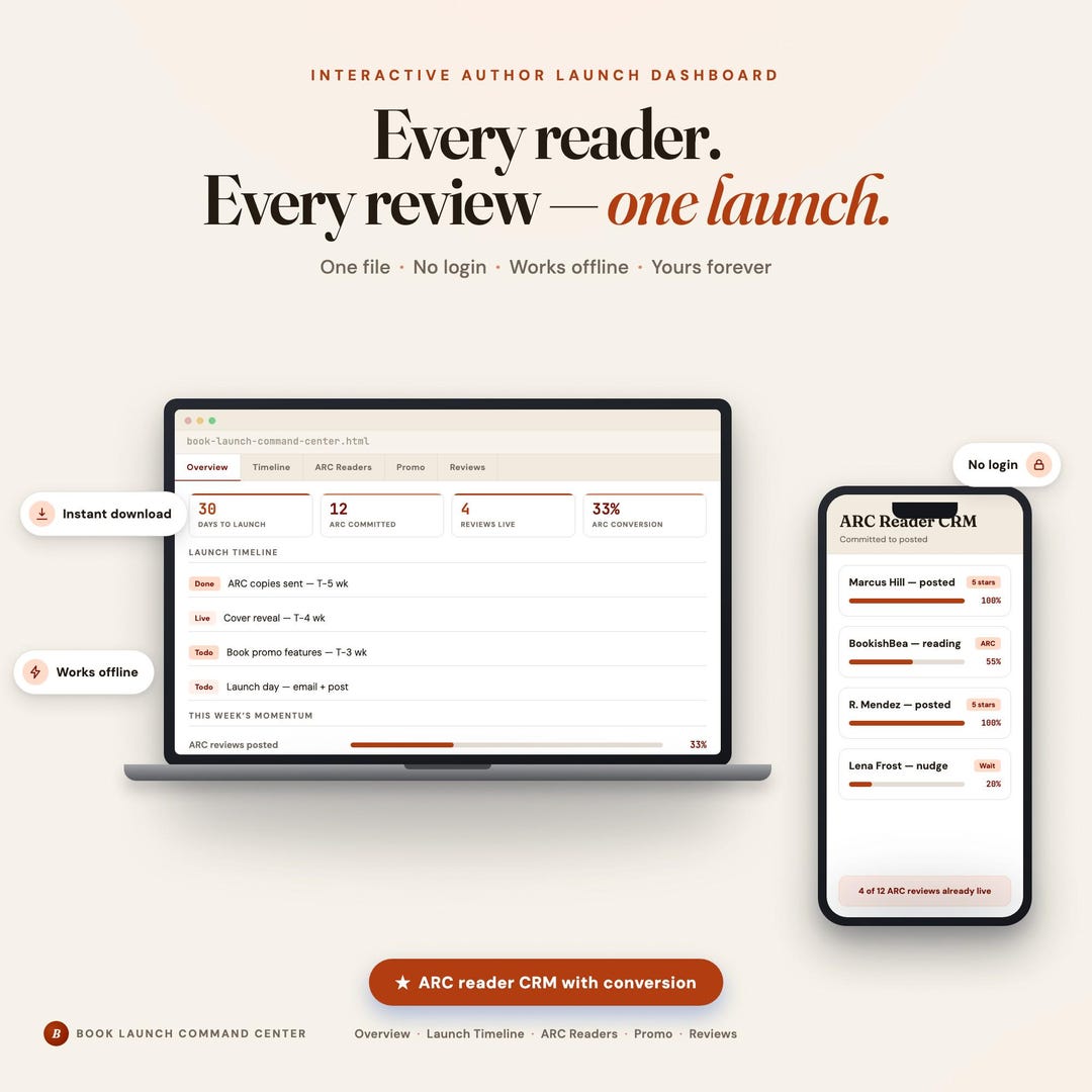 Interactive Author Launch Dashboard, ARC Reader CRM (digital Download ...