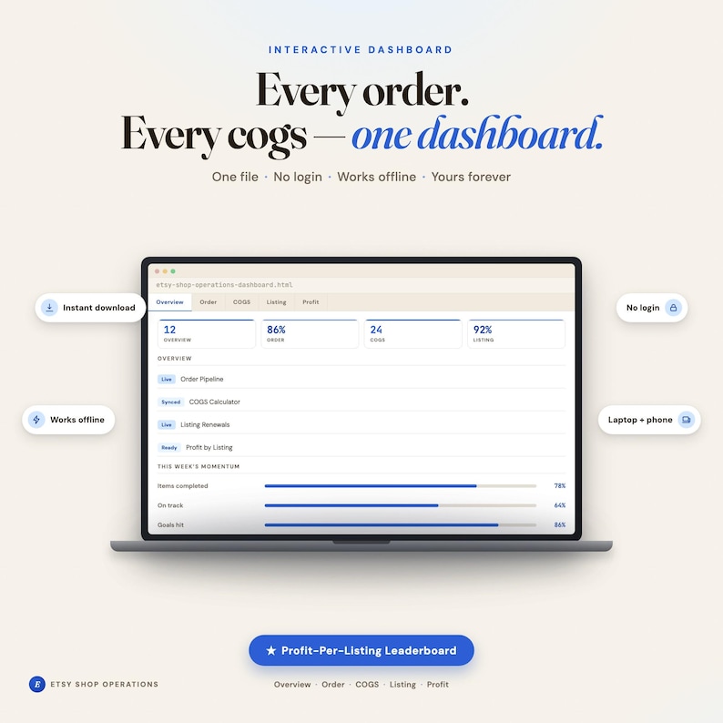 Etsy Shop Operations Dashboard | Interactive Seller Tracker, COGS ...