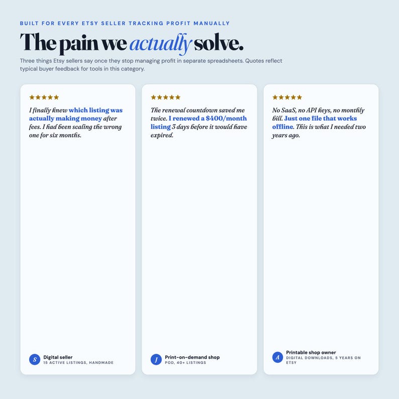 Etsy Shop Operations Dashboard | Interactive Seller Tracker, COGS ...