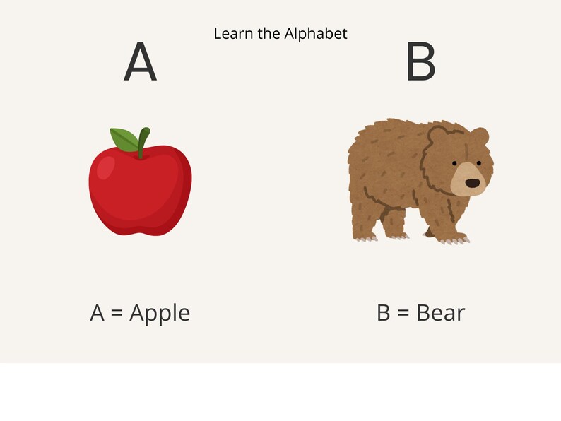 Montessori Learning Bundle – ABC, Numbers, Colors, Emotions Posters ...