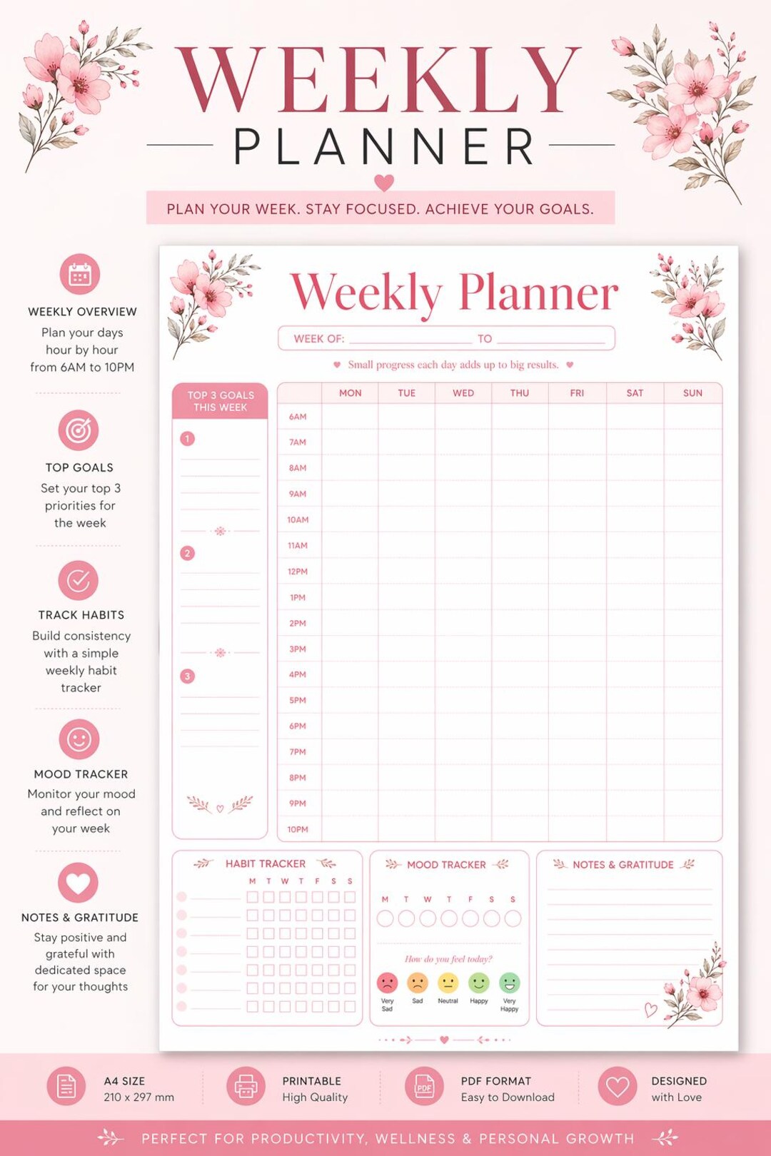 Pink Weekly Planner Printable | Mood & Habit Tracker, Weekly Dashboard ...
