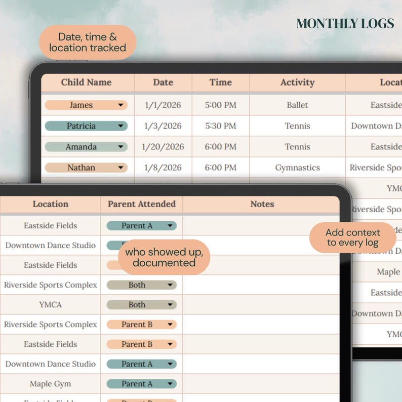 Coparenting Planner Extracurricular Activity Tracker Google Sheet Kids ...