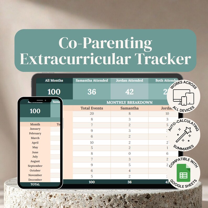 Coparenting Planner Extracurricular Activity Tracker Google Sheet Kids ...