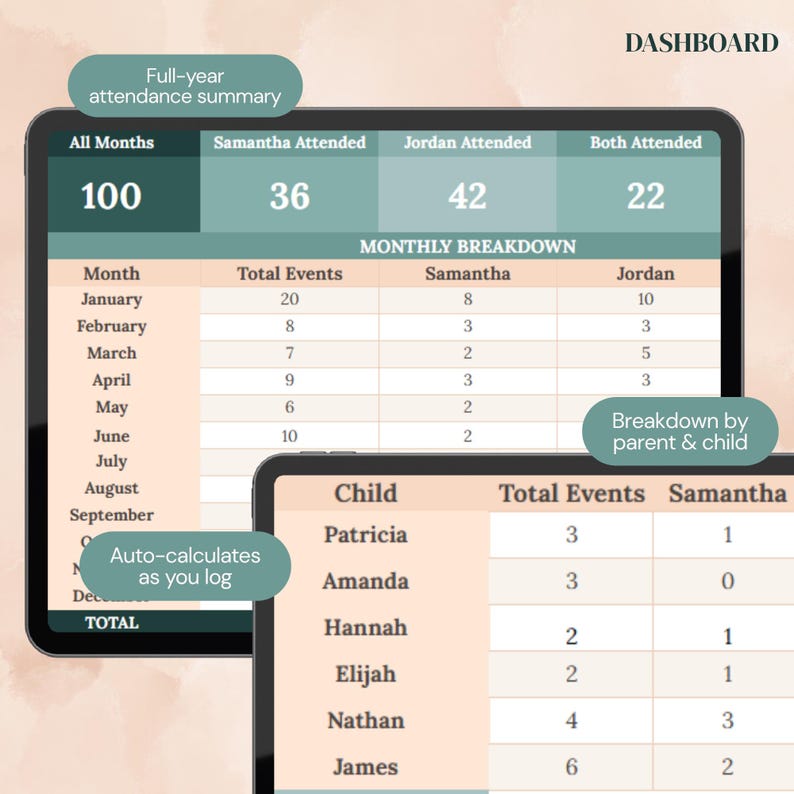 Coparenting Planner Extracurricular Activity Tracker Google Sheet Kids ...