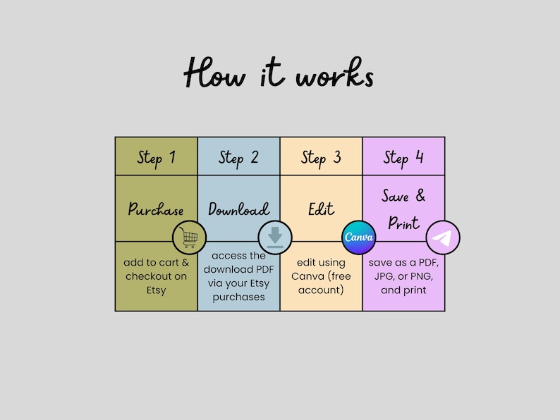 Superhero Thank You Card Template, Editable Canva Card, Kids Birthday ...