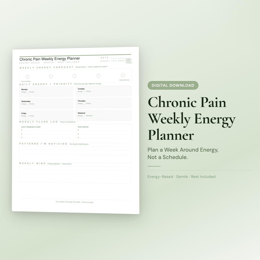 Chronic Pain Weekly Energy Planner Printable | Flare Log, Gentle ...
