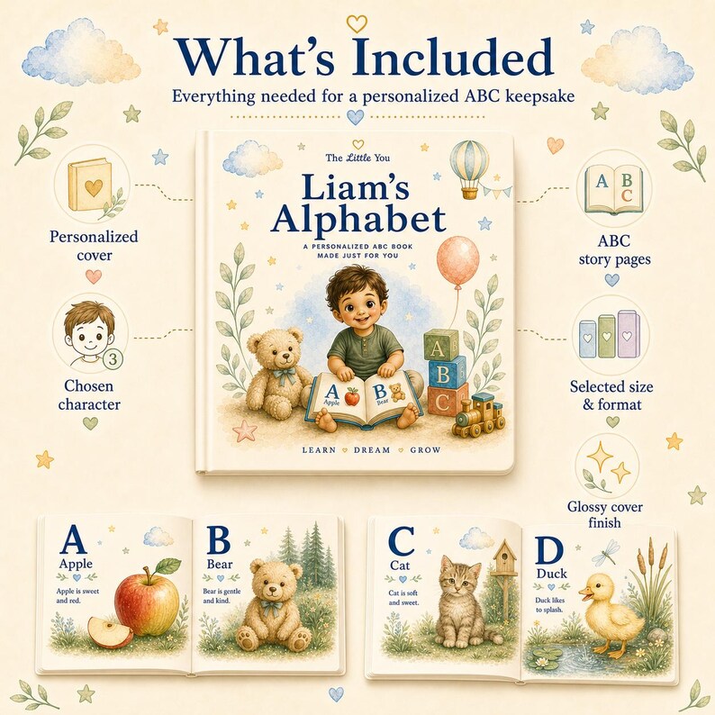Custom Alphabet With Child Name, Personalized ABC Book for Toddlers ...