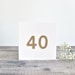 40th Birthday Card, Age 40 Card, Card for 40 Year Old, Age Forty Card ...