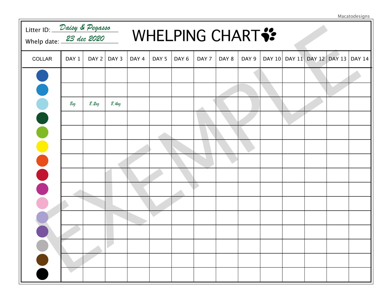 Whelping Chart, Puppy & Kitten Weight, Vaccination Records (PDF ...