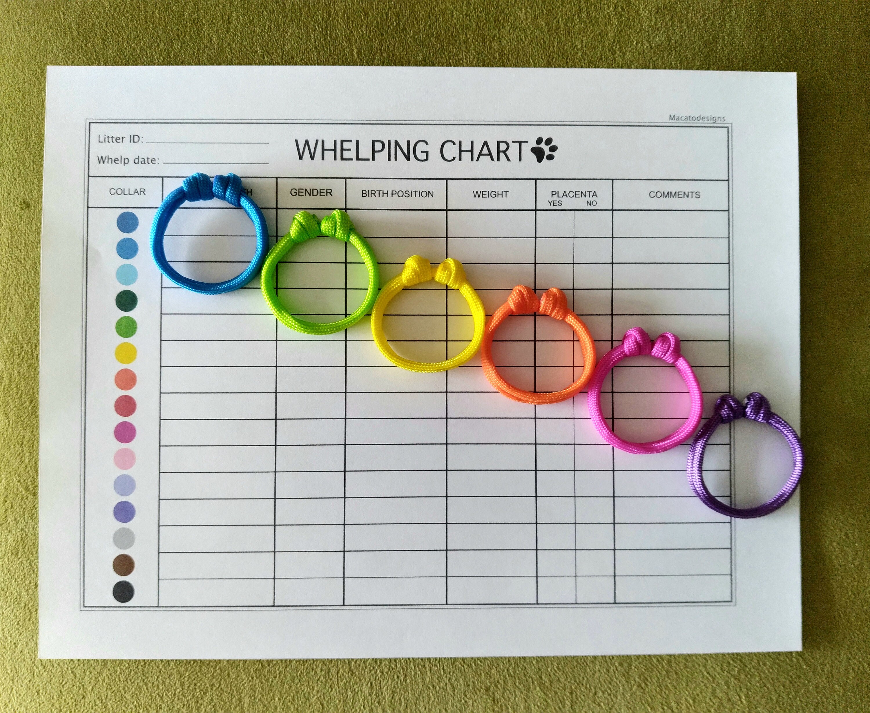 Whelping Chart Weight Gain Daily and Weekly Vaccination - Etsy Australia