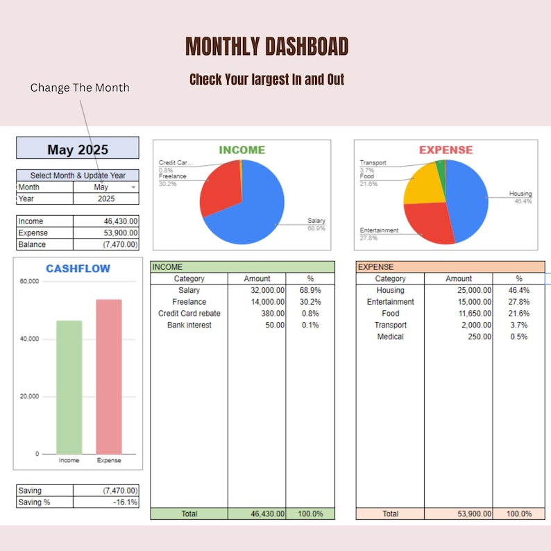 Simple Income & Expense Tracker | Monthly Budget Spreadsheet for Google ...