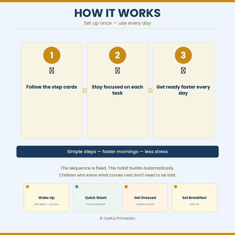 Get Ready Routine Printable for Kids | Morning Checklist | Visual ...
