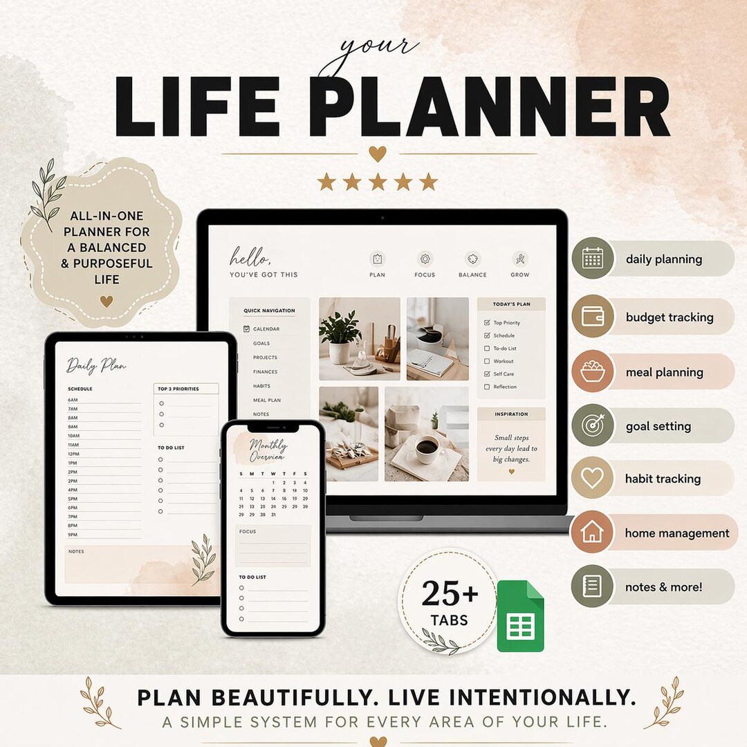 2026 Digital Life Planner Bundle | Printable A4 PDF | Budget, Finance ...